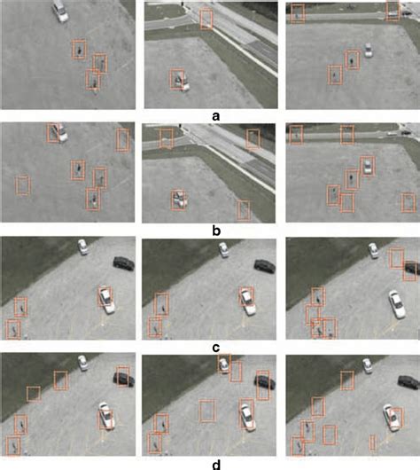 Detection Result Of Moving Object Detection A C Moving Object