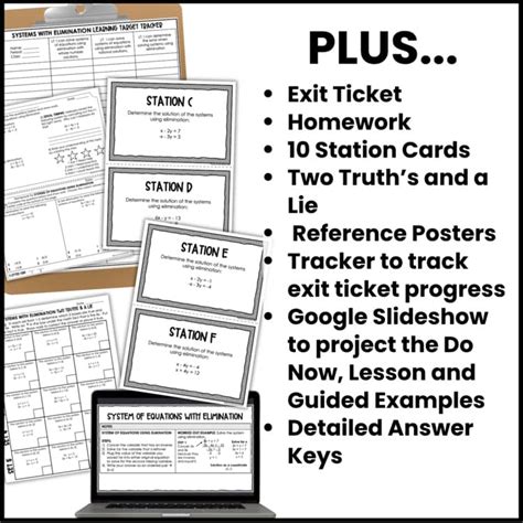 Solving Systems Of Equations Elimination Math Intervention Lesson And