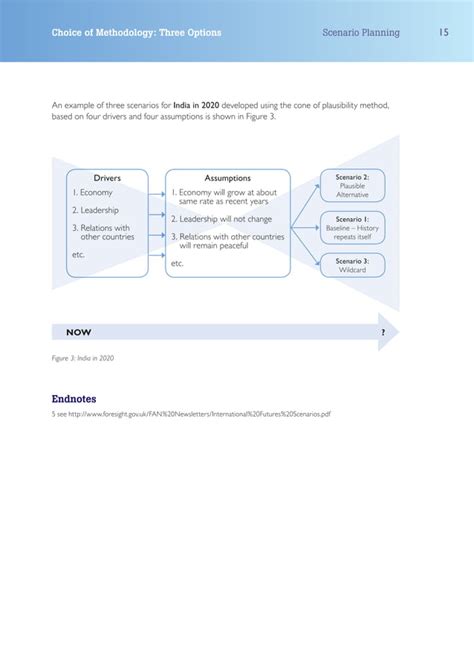 Foresight Scenario Planning Pdf