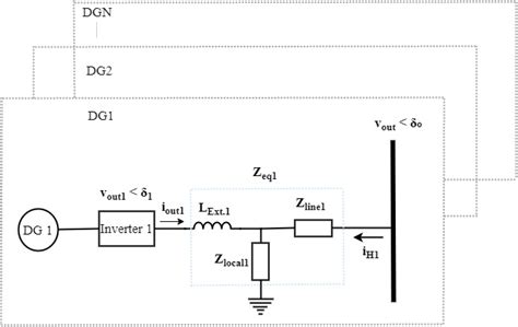 Resiliency Impact Of Circulating Current Suppression For Parallel