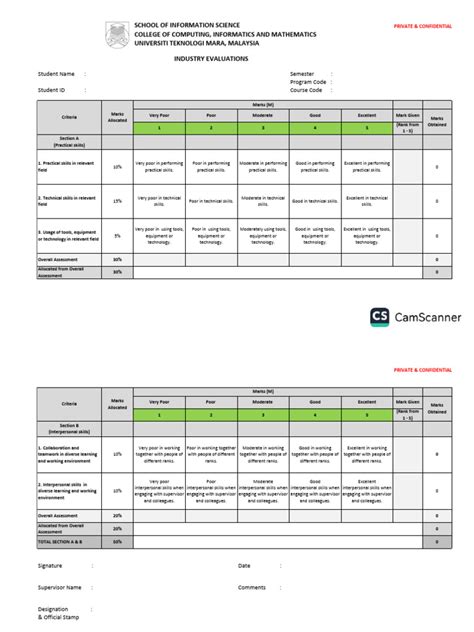 Industrial Evaluation Rubrics For Industrial Supervisor Latest 1 1 Pdf