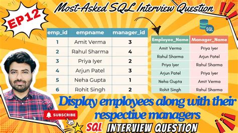 Sql Data Analyst Interview Question Ep 12 Sql Sqlinterview