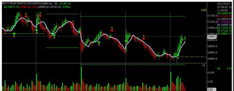 Mayank Mayank0620 Twitter