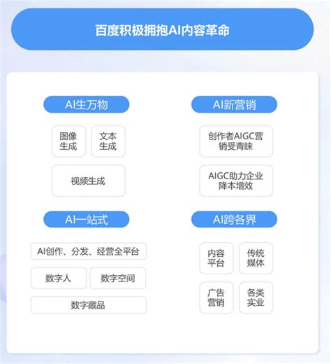百度内容生态共生大会举办，拥抱ai创作时代aiia人工智能网
