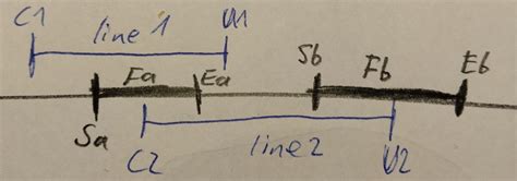 Qgis Dynamic Aggerate Only Features Visible In Time Slice Geographic Information Systems Stack