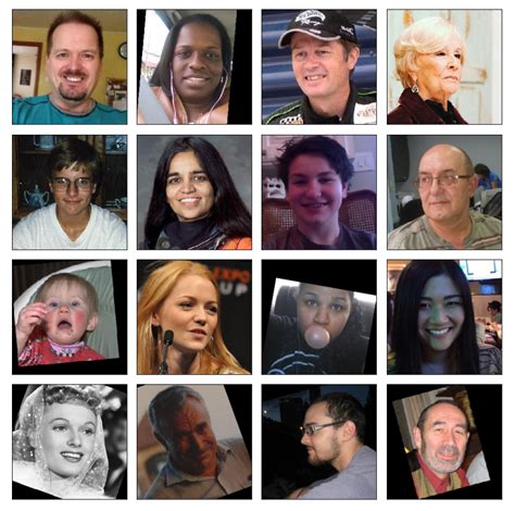 Customer Churn Prediction And Extracting Insights From Ml Model By Rifqi Syahrial Artificial