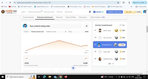 Ramkrishna Guin On Linkedin Codingninja Weeklycontest129