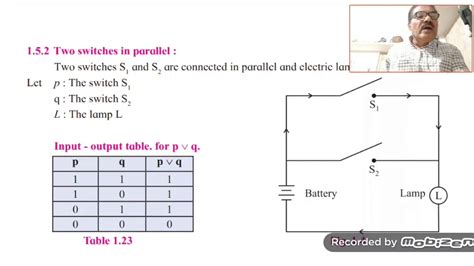 Switching Circuits And Logic Design Nptel