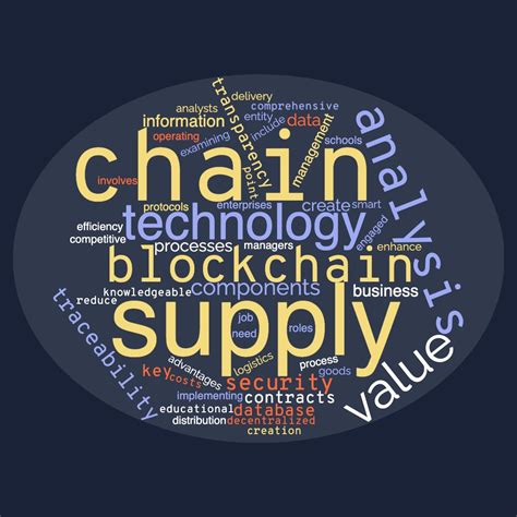 Understanding Supply And Value Chain Analysis Of Blockchain Technology Skillmaker