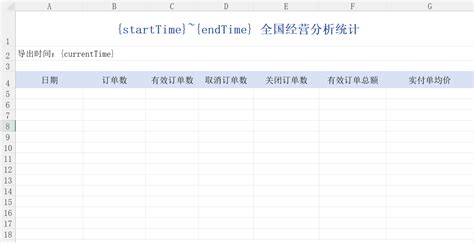 Springboot后台使用easyexcel实现数据报表导出含模板、样式、美化java软件编程 编程客栈
