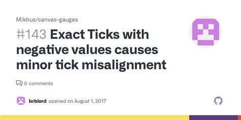 exact ticks with negative values causes minor tick misalignment · issue
