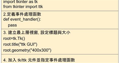 小狐狸事務所 Python 內建 GUI 模組 tkinter 測試 二 對話框