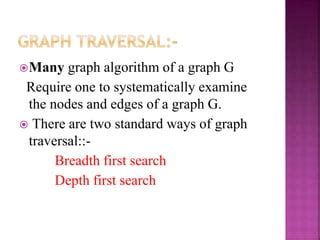 Breadth First Search PPT