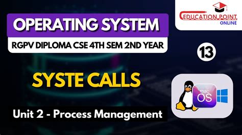 System Calls Operating Systems Rgpv Diploma Cseit 4th Sem 2nd Year Youtube