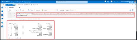 Synapse Notebook Pandas Excel File Authorisation Issue Microsoft Qanda