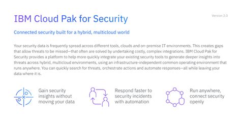 IBM Cloud Pak For Security 2 0 DFS