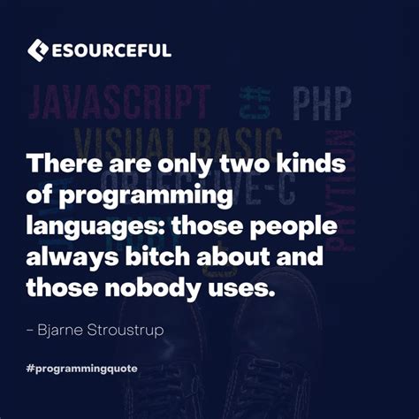 Esourceful Inc On Linkedin Programming Developers Coding