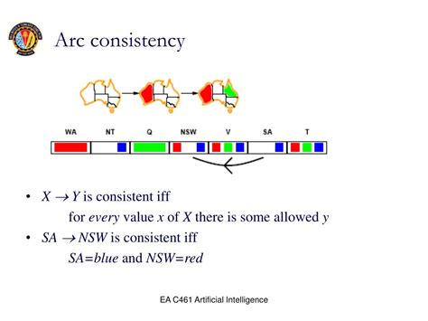 Ppt Constraints Satisfaction Problem Powerpoint Presentation Free Download Id25956