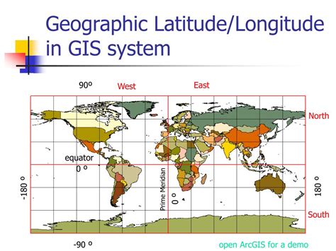 Ppt Ellipsoid And Datum Projection Coordinate System And Map Scale Powerpoint Presentation