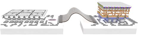 En Route Towards The First German Quantum Computer Fraunhofer Ipms