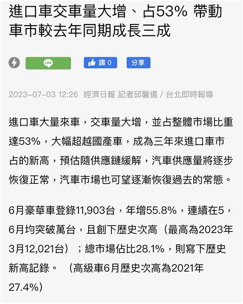 Re 閒聊 房價會漲還是因為投資客啦 房價高國力高 Ptt Hito