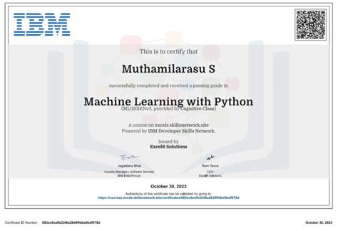 Muthamilarasu Sivakumar On Linkedin Successfully Completed Machine