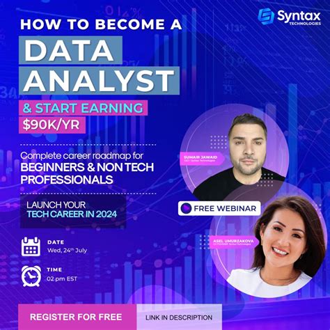 Syntax Technologies On Linkedin Dataanalytics Dataanalyticswebinar Datavisualization