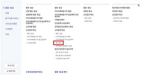 법인인감증명서 등기소 발급방법 인터넷 발급 가능할까 네이버 블로그