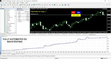 program custom forex bots eas and indicator for mt4 and mt5 by