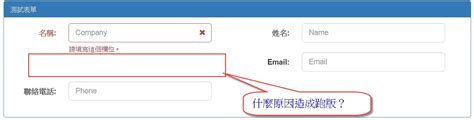 css float排版問題 kanboo notes
