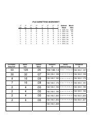 Subnetting Worksheet 1 Pdf IPv4 SUBNETTING WORKSHEET Course Hero