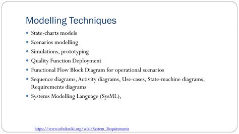 System Development Life Cycle SDLC PDF