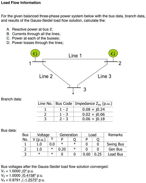 Gauss Seidel Solution Already Given Calculate Items A To D Load Flow Information For The Given