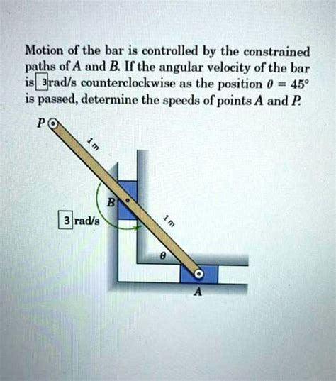 Motion Of The Bar Is Controlled By The Constrained Paths Of A And B If The Angular Velocity Of