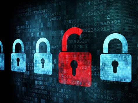 securing sql server 2012 sql statement