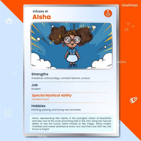 Ai Datascience Futureofai Manjiri Patel Shinde