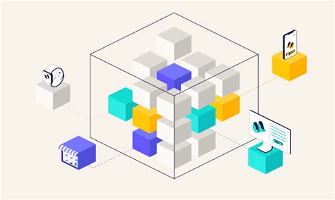 Commercetools Platform Commercetools