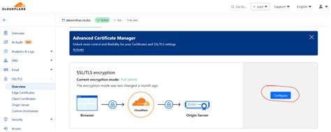Self Host Using Nginx Proxy Manager Lets Encrypt And Cloudflare