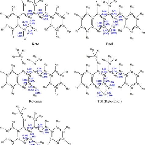 The Optimized Structures Of Keto Enol Tautomers Transition State Ts
