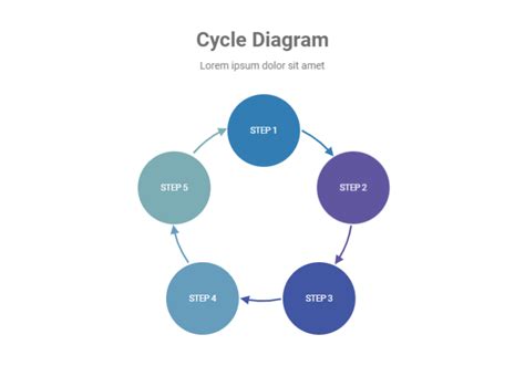 Cycle Diagram Template