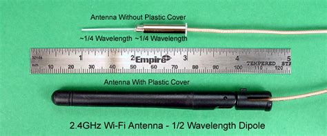 The Fundamentals Of Wi Fi Antennas