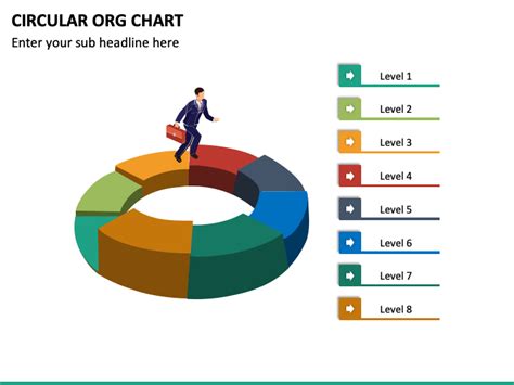 Circular ORG Chart PowerPoint Template SketchBubble