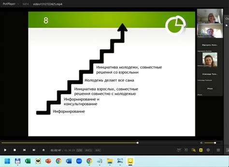 Мы провели вторую встречу онлайн курса Мульт терапия для социальной реабилитации и абилитации