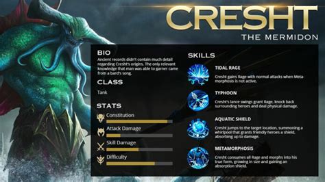 Kenalan Dengan Cresht Arena Of Valor Dan Build Terbaiknya