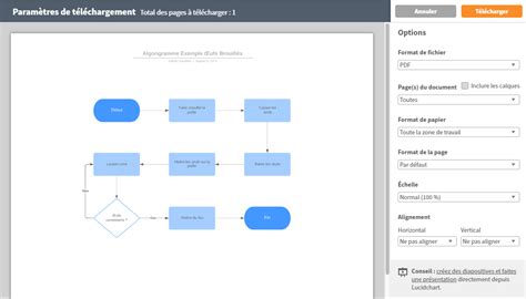 Logiciel Dalgorigramme En Ligne Lucidchart