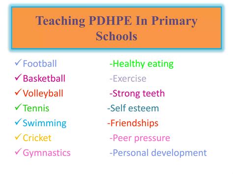 Pdhpe Presentation Ppt Free Download
