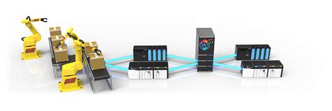 Opc Tunnel Iot Connector M2m Iot Data Open Automation Software