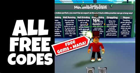 Astd Codes Astd Codes Wiki Pdf Quick Response Codes In E Learning