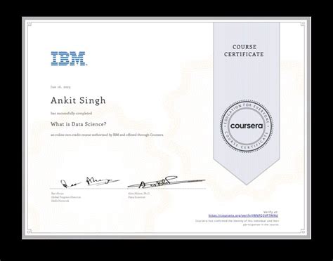 Ankit Anand Singh On Linkedin Datascience Learning