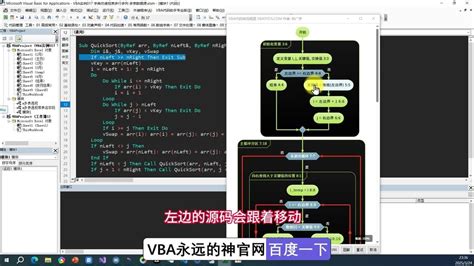 Vba流程图鼠标滑过节点高亮源码行 Vba永远的神 Youtube Vba流程图鼠标滑过节点高亮源码行 Vba永远的神 Youtube